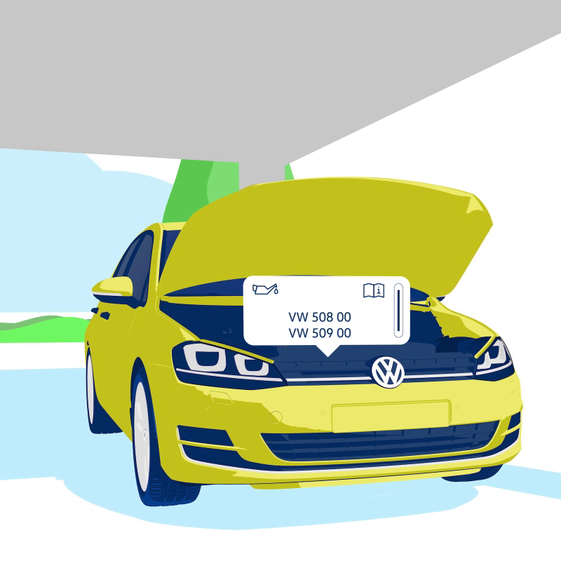 Volkswagen einfach erklärt | VW Connect | Volkswagen Österreich