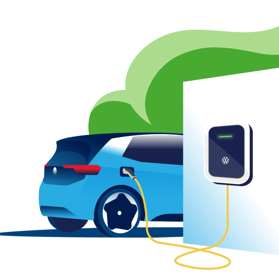 Volkswagen einfach erklärt | VW Connect | Volkswagen Österreich