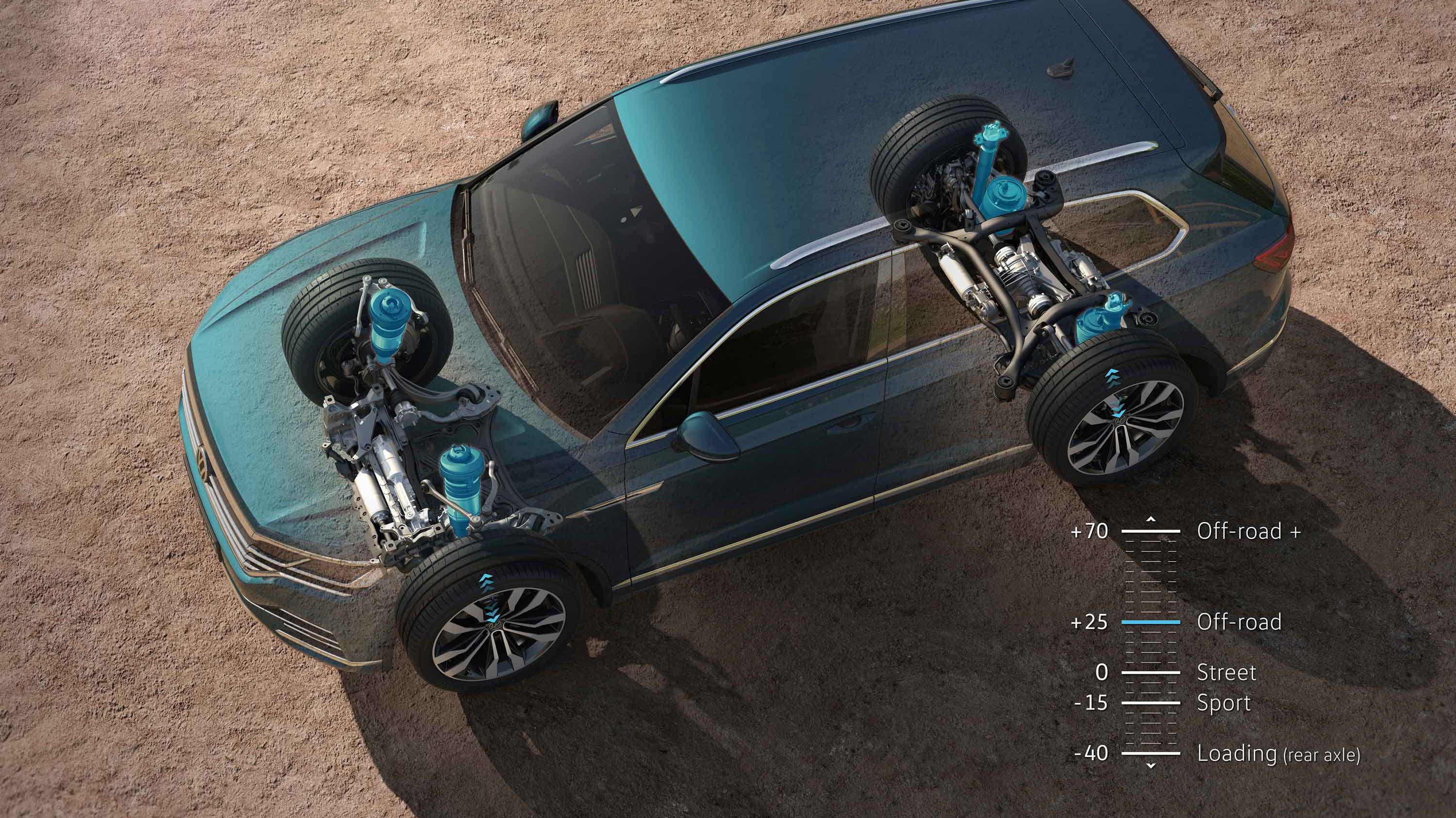 DCC: Das adaptive Fahrwerk für das perfekt Fahrerlebnis